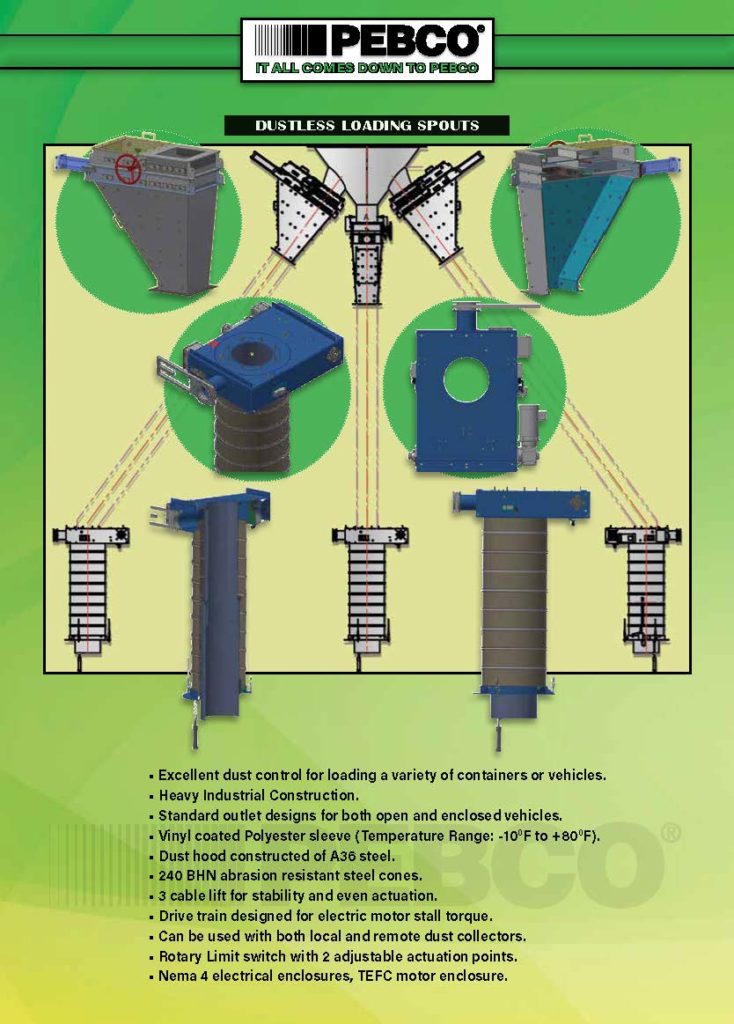Videos | Brochures - PEBCO