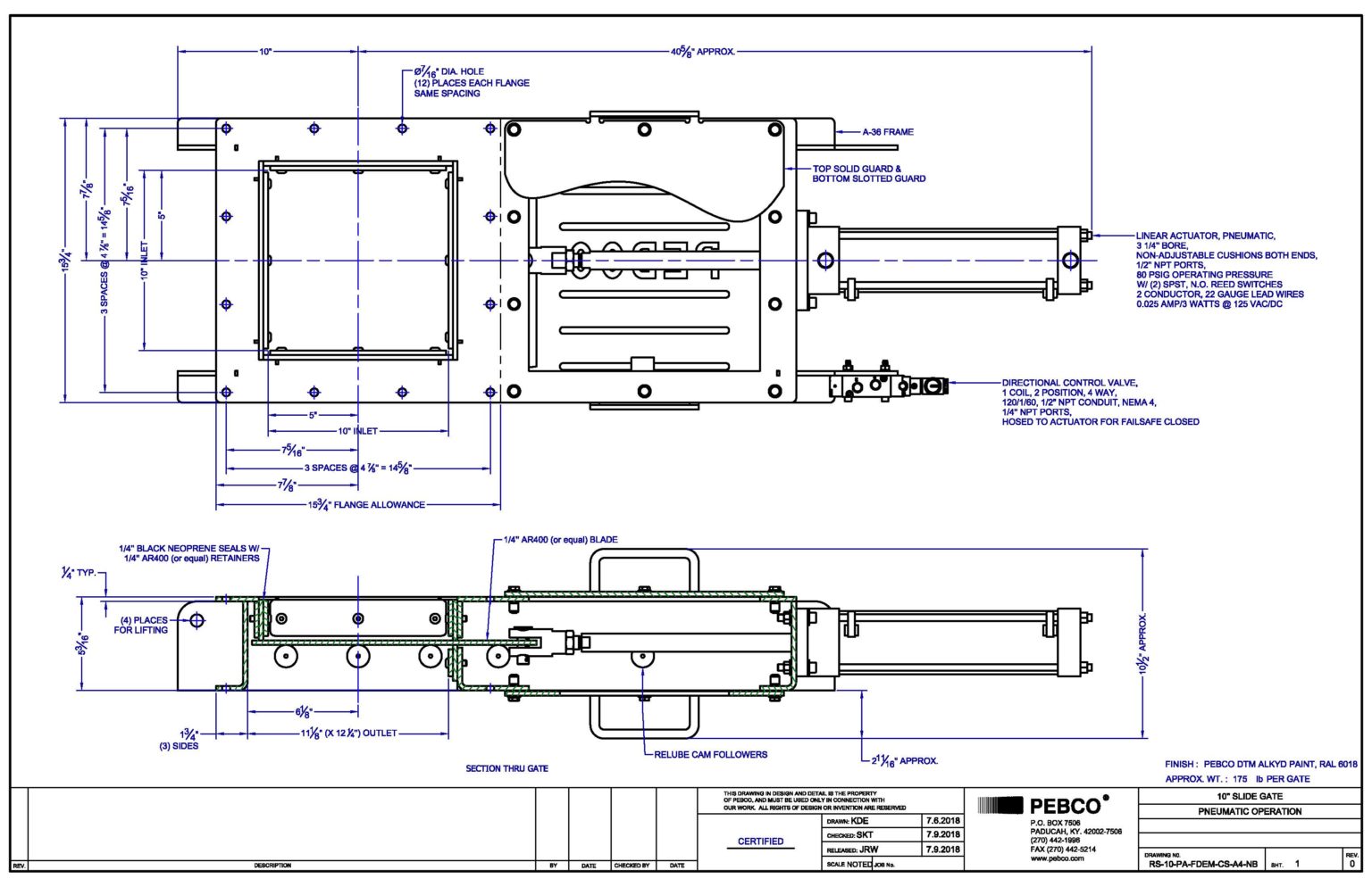 Slide Gates - PEBCO