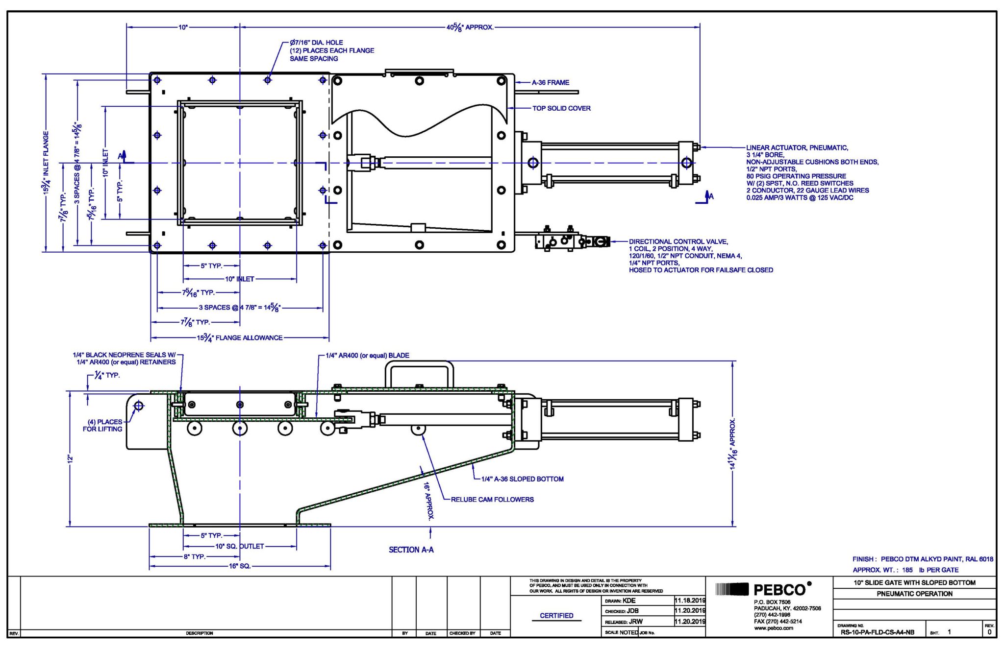 Slide Gates - PEBCO