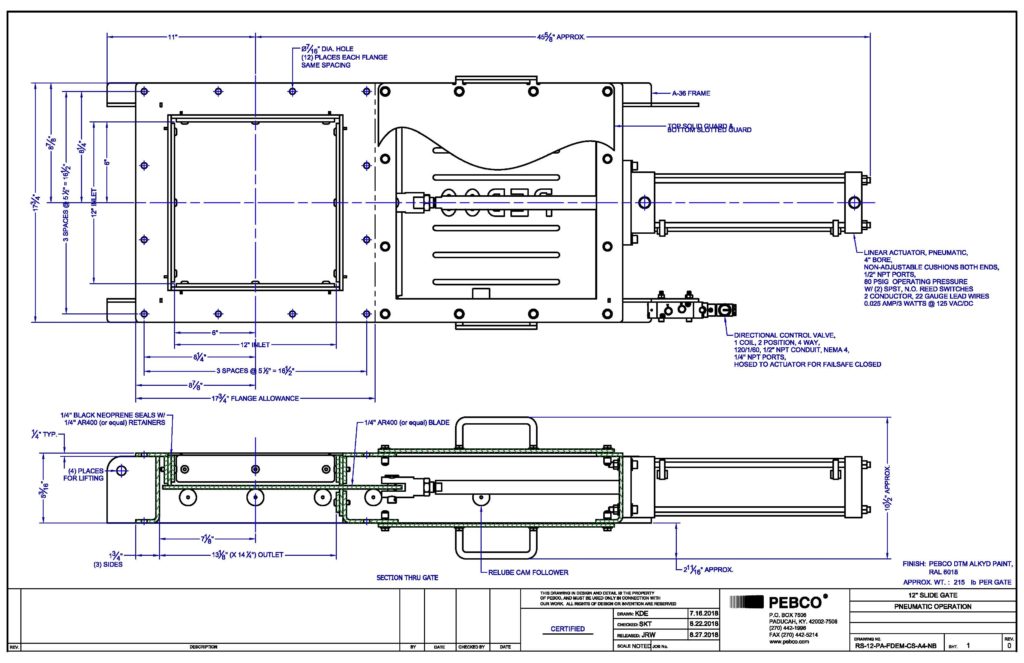 Slide Gates - PEBCO
