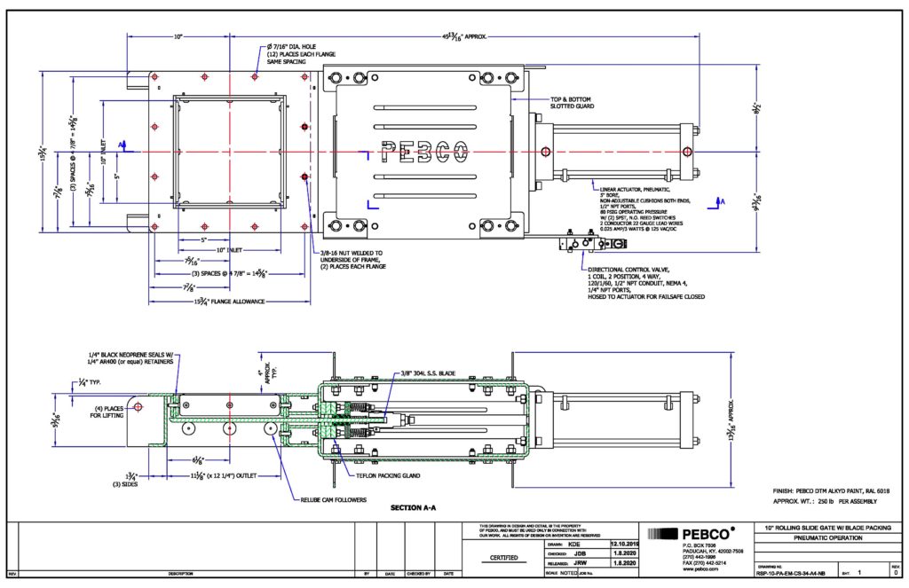 Slide Gates - PEBCO
