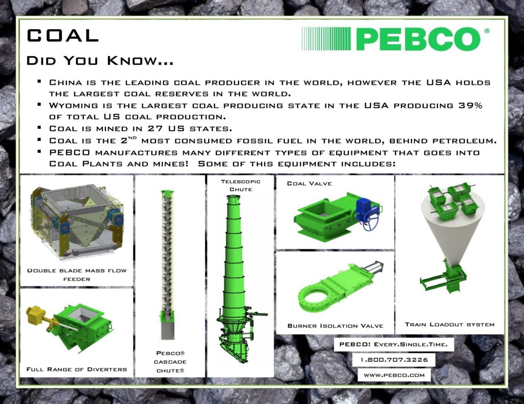 Videos | Brochures - PEBCO