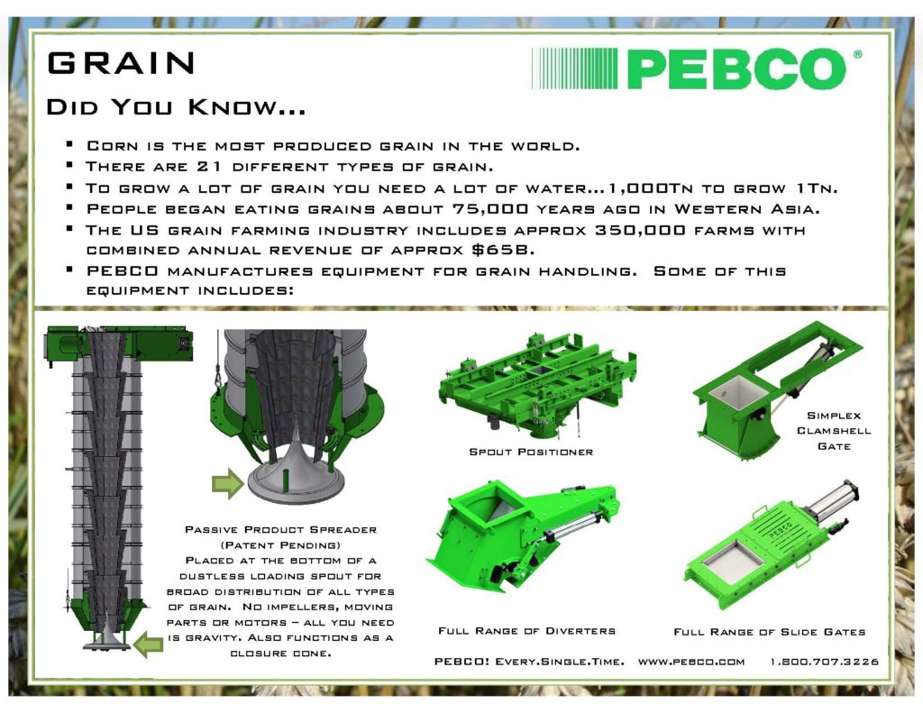 Videos | Brochures - PEBCO