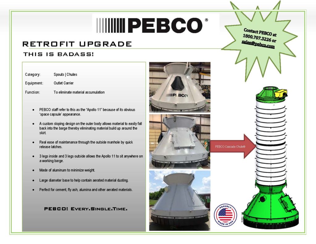 Videos | Brochures - PEBCO