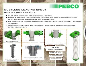 PEBCO - Material Handling Problem Solvers