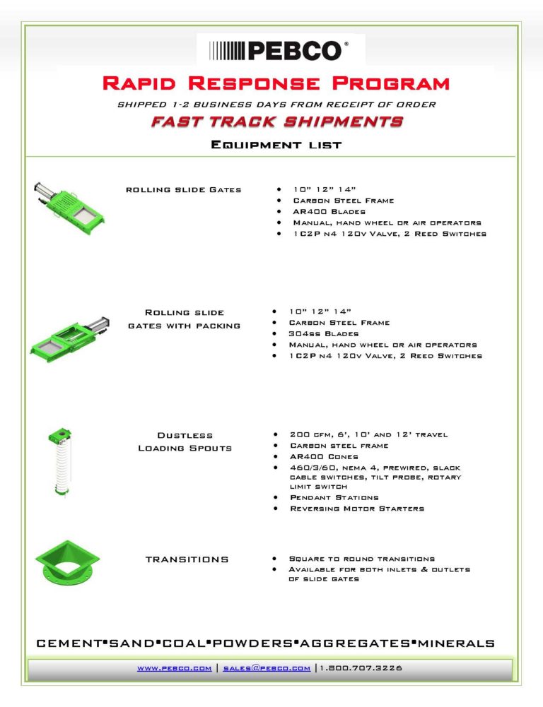 PEBCO - Material Handling Problem Solvers