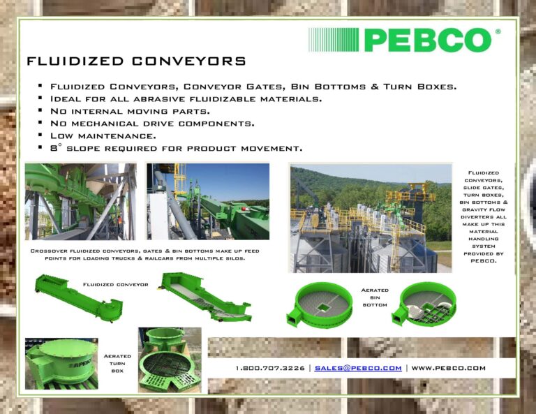 Videos | Brochures - PEBCO