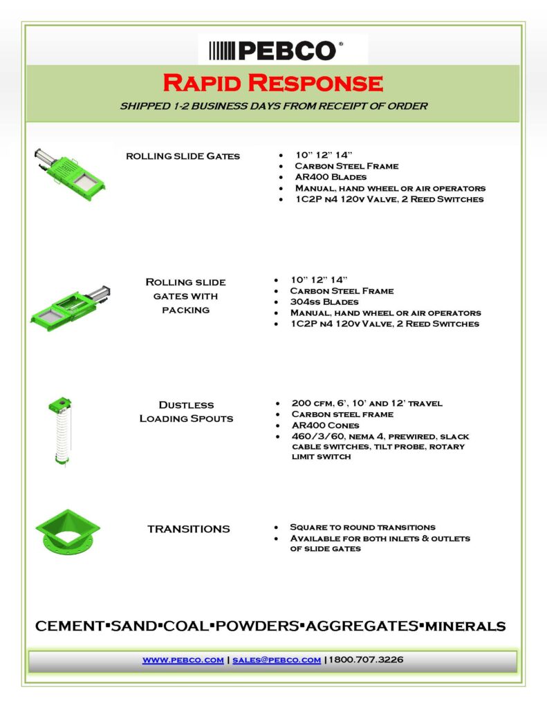 PEBCO - Material Handling Problem Solvers